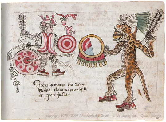 What is a Codex? – Mexico Unexplained